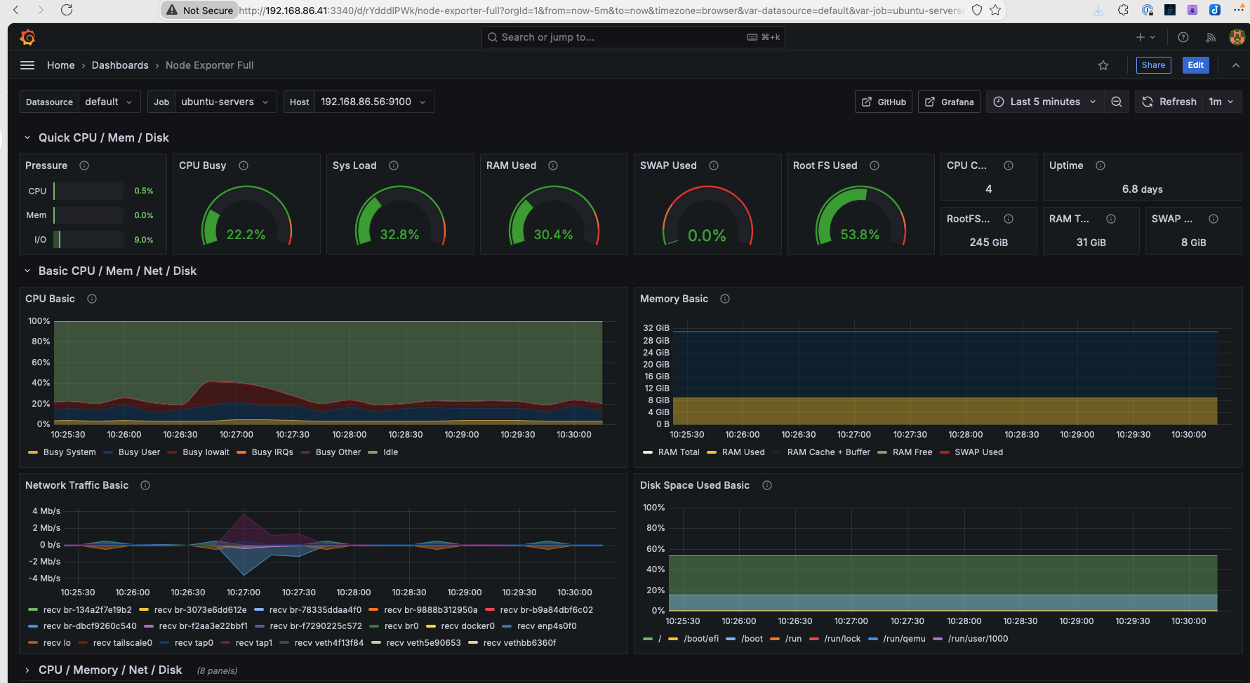 Adding In Homelab Monitoring With Prometheus Node Exporter And 5232